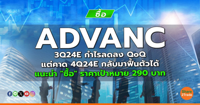 ADVANC 3Q24E กำไรลดลง QoQ แต่คาด 4Q24E กลับมาฟื้นตัวได้ แนะนำ "ซื้อ" ราคาเป้าหมาย 290 บาท ...